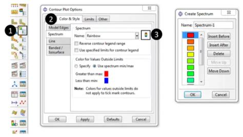 How To Choose Abaqus Colormaps Technia