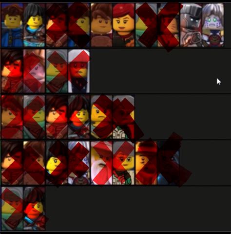 Adios Lloykita Wich Language Should I Do Next Comment Your Least