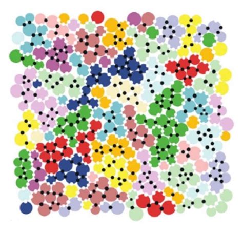 Developments On The Bpm Model For Better Representation Of The Download Scientific Diagram