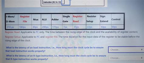 Solved The Figure Below Shows The Simple CPU Implementation Chegg