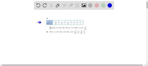 A Random Quantity X Is Modelled Using The Probability Mass Function PX X K 4 X For X 0 1 2 3