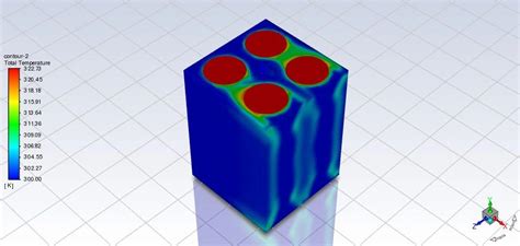 Simulation Cfd Shamsul Arafat Chowdhury