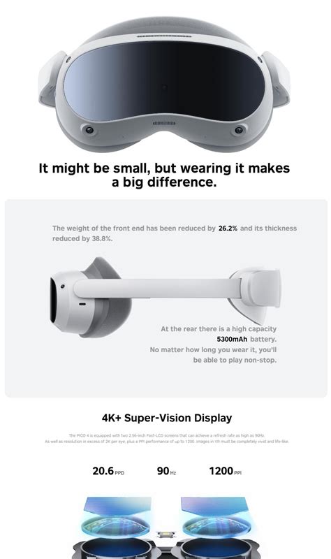 Pico 4 Pro VR แวนตา All in one 8 512G รองรบ Eye Tracking Facial Expression จบ 6dof เชง