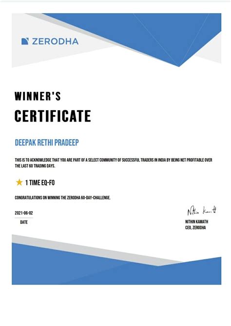Deepak P R On Linkedin Zerodha60dayschallenge Zerodhavarsity