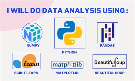 Do Any Work Using Python Numpy Scikit Pandas Matplotlib Jupyter By