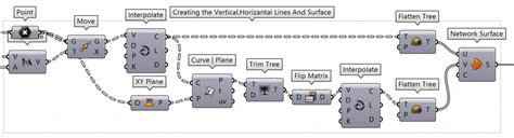 Parametric Facade Computational Design Iaac Blog