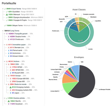 GitHub MadeInPierre Finalynx A Minimalistic Companion CLI Web To