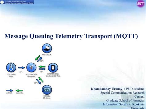 Message Queuing Telemetry Transport Mqtt Pptx