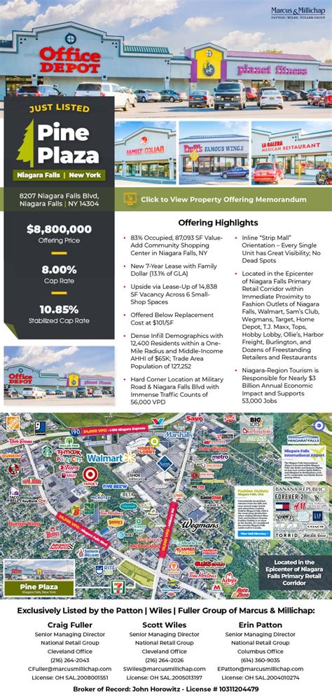 Jared Shapiro Posted On Linkedin