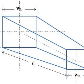 Pdf Calculating The Natural Frequency Of Cantilever Tapered Beam