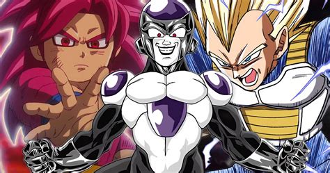 Dragon Ball Super Saiyan Forms Explained