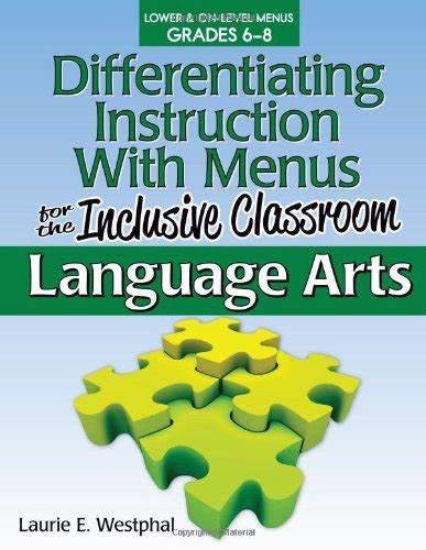 Differentiating Instruction With Menus In The Inclusive Classroom