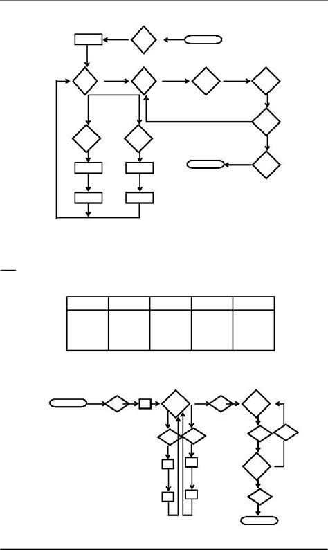conversion form joints of the machine theory of automata computer science