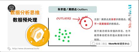 图解数据分析 数据清洗与预处理 Showmeai 博客园