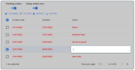 [question] [datagrid] how to maintain consistant sorting · issue 8333 · mui mui x · github