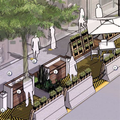 Benefits Of Parklets For Businesses — Civic Design Center