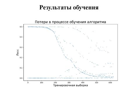 Анализ принципов построения нейронных сетей отчет по научно