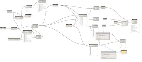 Replace Blank Value In List Revit Dynamo
