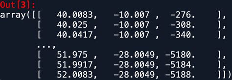 Plotting Regional Topographic Maps From Scratch In Python Towards Data Science