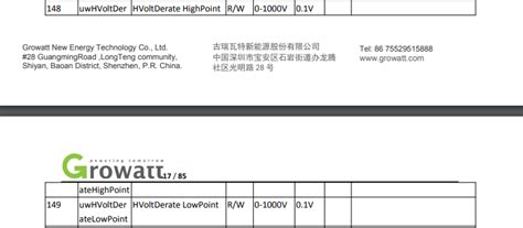 Modbus Protocol Type For Grid Hybrid Inverter Amosplanet