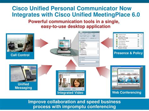 PPT Cisco Unified MeetingPlace PowerPoint Presentation Free Download ID