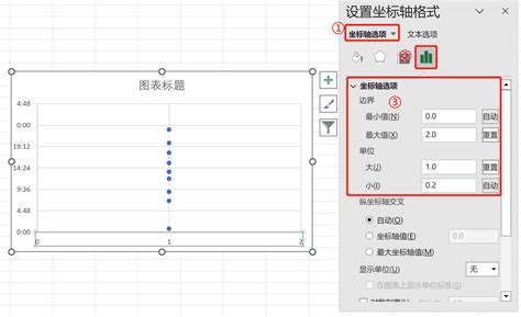 Excel制作时间轴 哔哩哔哩
