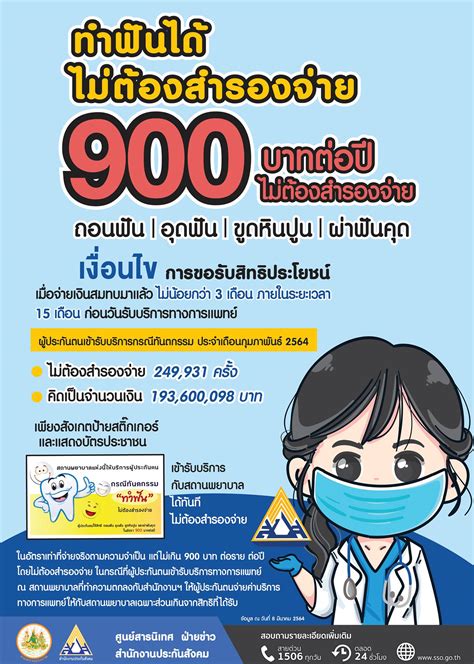 ผู้ประกันตนเข้ารับบริการกรณีทันตกรรม ประจำเดือนกุมภาพันธ์ สำนักงานประกันสังคม กระทรวงแรงงาน