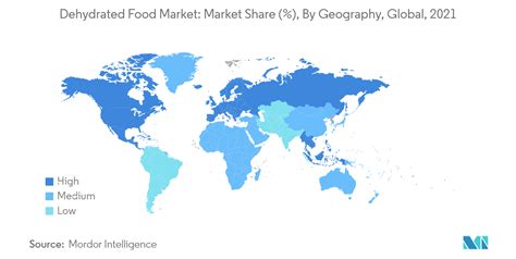 건조 식품 시장 예측 분석 및 규모