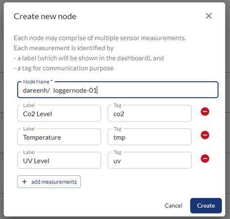 Iothingshub—an Example Of Create Node Dialog Download Scientific Diagram