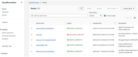 What Is Aws Cloudformation Key Concepts And Tutorial