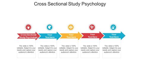 Cross Sectional Study Psychology Ppt Powerpoint Presentation Portfolio