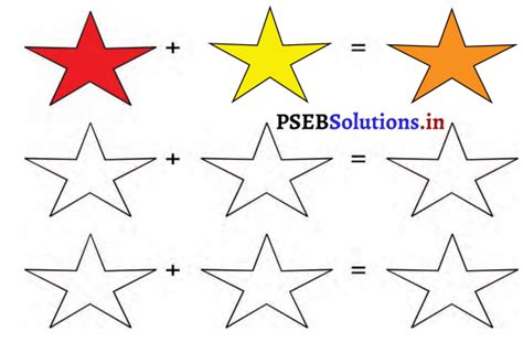Pseb 3rd Class Evs Solutions Chapter 17 ਫੁੱਲਾਂ ਵਾਲੀ ਫ਼ਰਾਕ Pseb Solutions