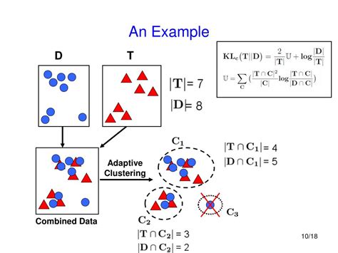 Ppt Predictive Modeling With Heterogeneous Sources Powerpoint Presentation Id952187