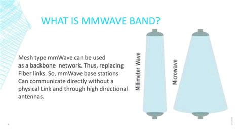 Enabling D2d Communication In Mmwave 5g Networks Pptx Computer Networking Computing