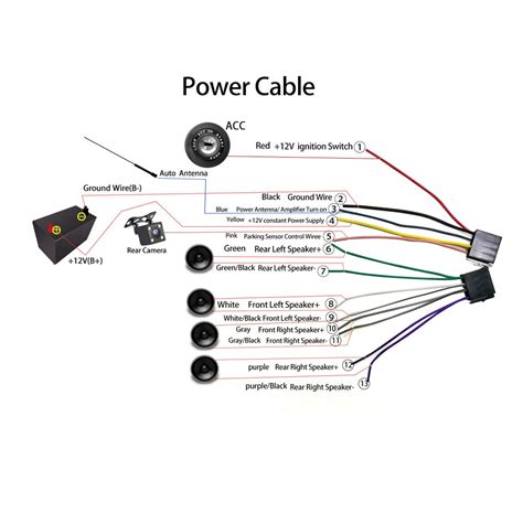 Схема подключения автомагнитолы 7023в 60 фото