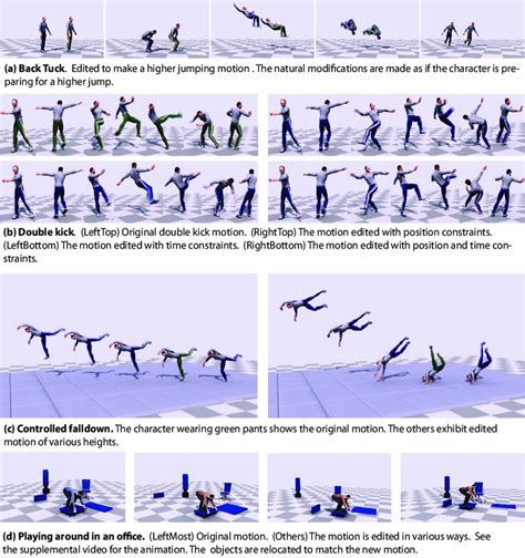 Experimental Results Download Scientific Diagram