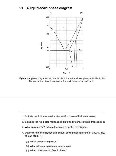 Solved 21 A Liquid Solid Phase Diagram Bi Figure 3 A Phase Diagram Of Two Immiscible Solids