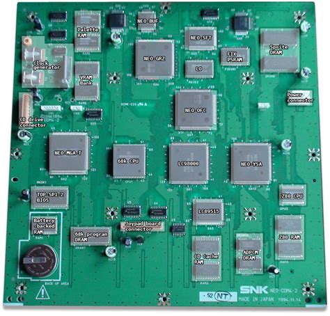 NEO CDM Board NeoGeo Development Wiki