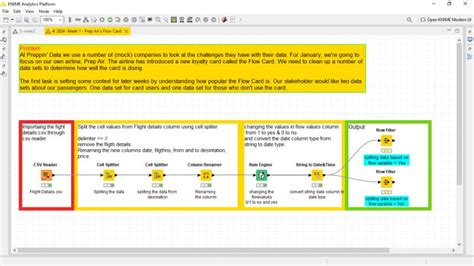 preppindata knime dataanalysis lowcode giri prasath d