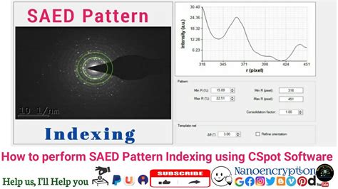 How To Perform Saed Pattern Indexing Using Cspot Software Youtube