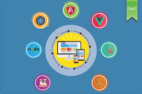 7 Framework Javascript Yang Paling Populer Judul Situs