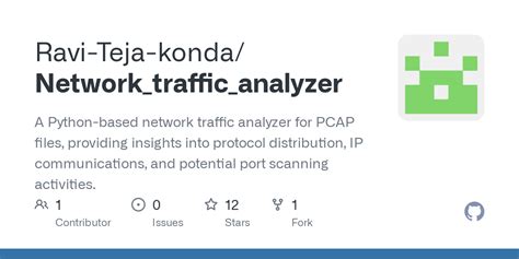 Github Ravi Teja Konda Network Traffic Analyzer A Python Based Network Traffic Analyzer For