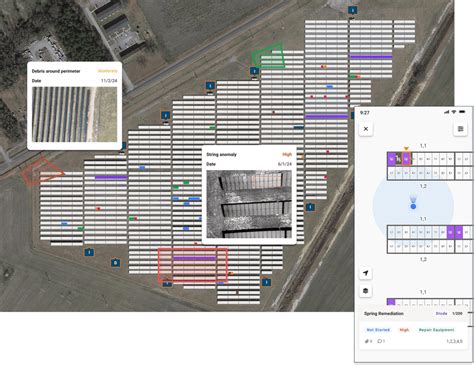 Raptor Maps Resources Blog