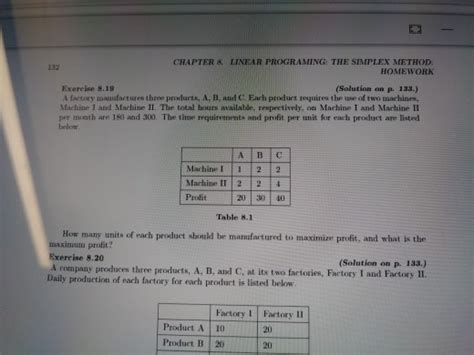 solved 画一 chapterand linear programing the simplex method 132