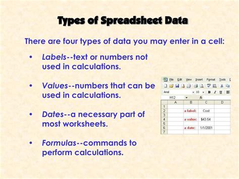 ppt introduction to spreadsheet software powerpoint presentation id 4587590
