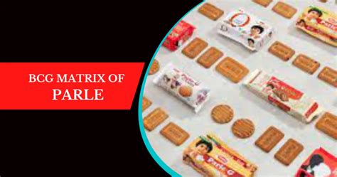 Bcg Matrix Of Parle Product Strategy Know It