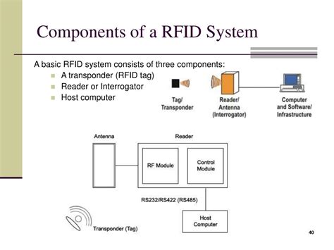 Ppt Automatic Identification System Powerpoint Presentation Free
