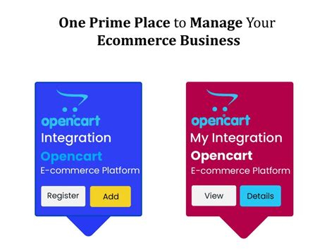 Ppt Opencart Integration Service Opencart Inventory And Order Management Software Powerpoint
