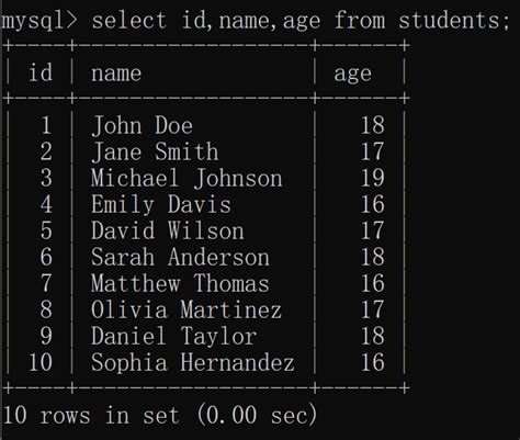 MySQL数据库SQL查询语句总结 阿里云开发者社区 MySQL数据库SQL查询语句总结 阿里云开发者社区