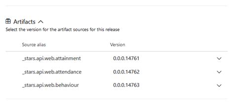 Azure Devops Release Pipeline Pass In Docker Image Tag Into Kubernetes